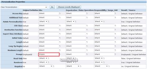 Oaf By Sspatil Personalization In Oaf
