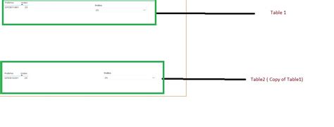 Solved Index On Two Same Table Getting Generated Differen Microsoft Fabric Community