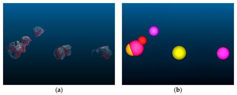 Simultaneous Localization And Mapping System For Agricultural Yield Estimation Based On Improved