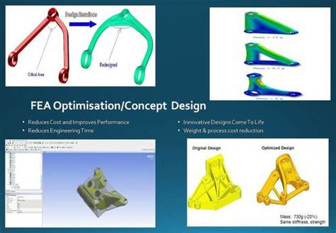 Fea Optimization Concept Designing Services At Best Price In Aurangabad Revolution