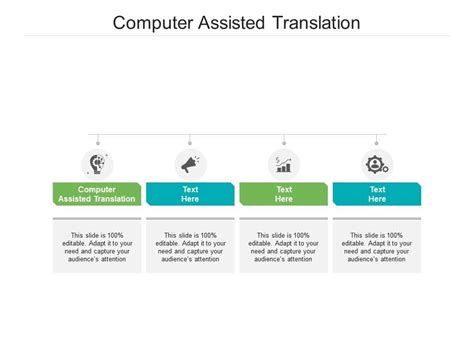 Computer Assisted Translation Ppt Powerpoint Presentation Ideas Icons