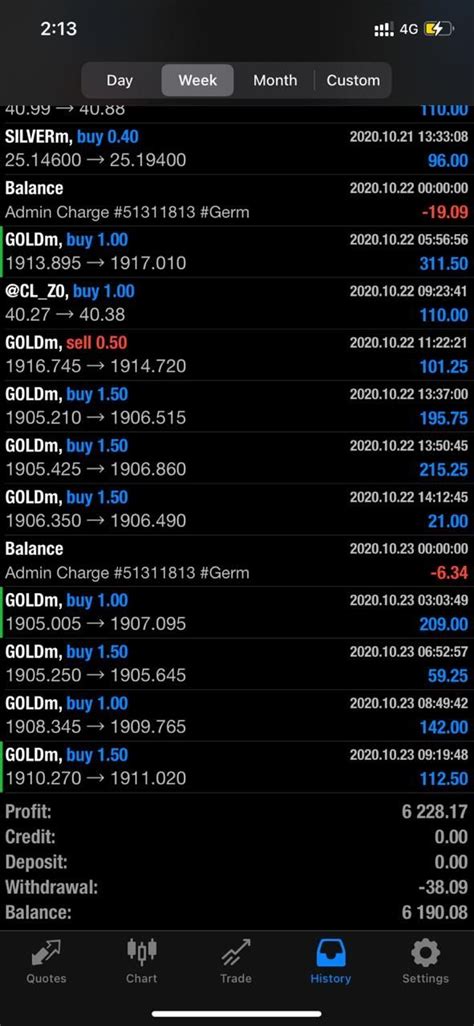 32 Best Hacking Tools Ideas Best Hacking Tools Life Hacks Computer Hacking Books