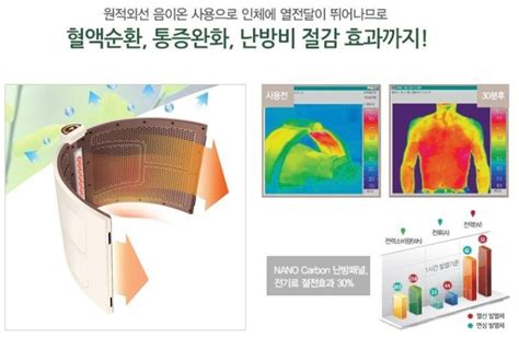 원적외선 온열찜질기 원적외선 퍼피하우스
