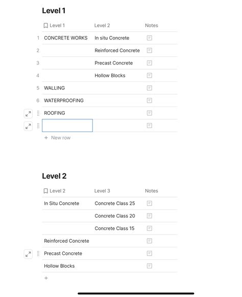 multiple clickable dropdown list coda maker community