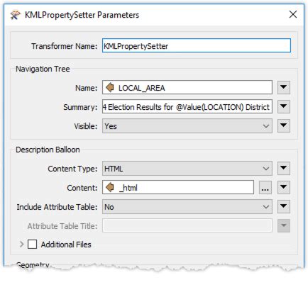 Using Google S Chart API To Create Pie Charts From A CSV And Shapefile