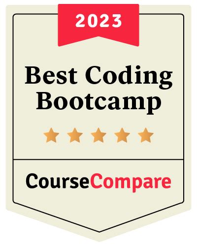 Canadas Leading Coding Bootcamp Lighthouse Labs