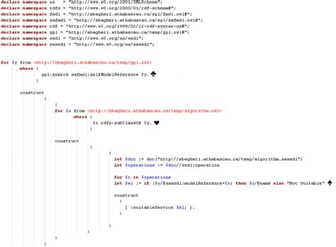 A Sample Of Xsparql Query For Mapping Problem And Solution Spaces