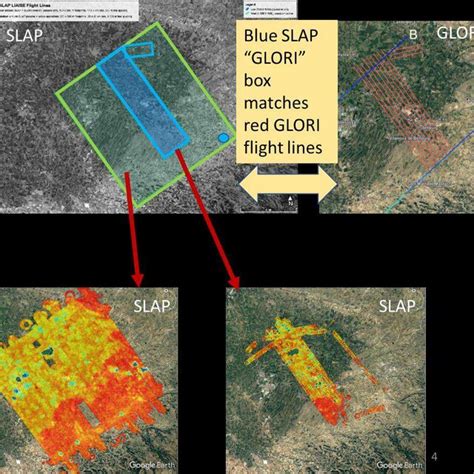 Histogram Matching Applied To Images According Histograms And Cdf Download Scientific Diagram