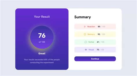 Trevor Nei On Linkedin React Tailwindcss Vite