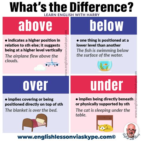 over preposition example