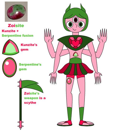 Steven Universe Fusion Oc Zoisite By Dahooplerzman On Deviantart