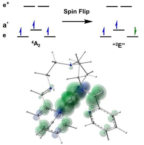 Satisfactory Splitter Ratios Calculator At Patricia Bouchard Blog