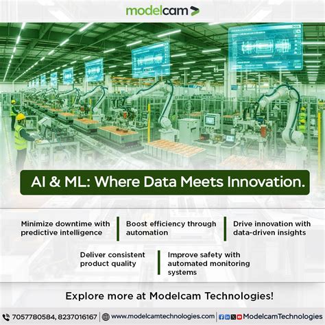 Modelcam Ai And Machine Learning The Heart Of Modern Facebook