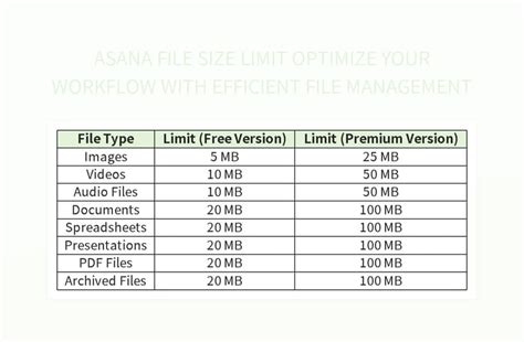 Asana File Size Limit Optimize Your Workflow With Efficient File