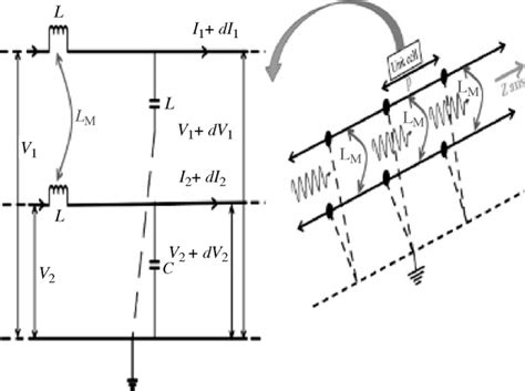 Coupled Transmission Line Analysis Derivation