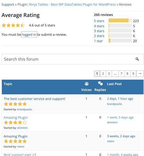 Best Table Plugin In Wordpress Wpdatatables Vs Ninja Tables