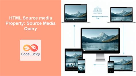 Css Screen Media Queries Complete Guide To Responsive Monitor And Device Targeting Codelucky