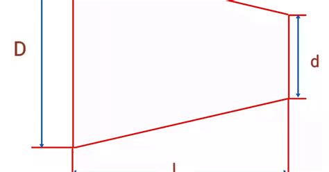 Types Of Taper In Mechanical How To Calculate Taper Ratio