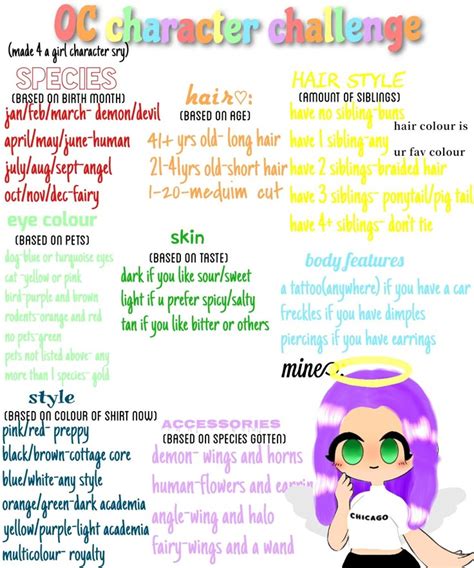 ♡oc Character Challenge ♡ Only 4 Girl Ocs Make A Character Art
