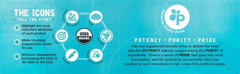 Vitacost Supplement Brands Exclusively At