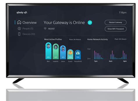 Comcast Launches Xfinity XFi For Easier Wi Fi Control Broker Newswire