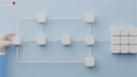 3 In 1 Place Modern Way Of Automate Business Process