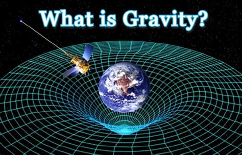 What Is Gravity All You Need To Know About Gravity