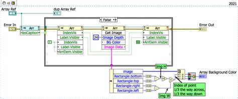 Solved Get Boolean Image With Alpha Get Array Element Background