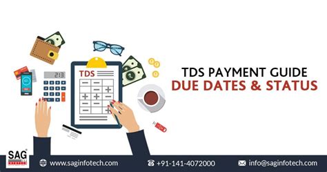 TDS Online Payment Procedure With Forms Ultimate Guide