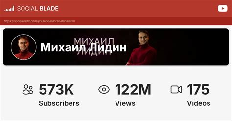Михаил Лидинs Youtube Realtime Statistics Social Blade