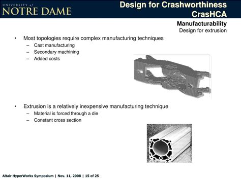 Ppt Crashworthiness Design Using Topology Optimization Powerpoint