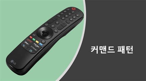 커맨드 패턴 Command Pattern