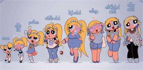 Best 12 All Characters Ppg Rrb 2018 Artofit