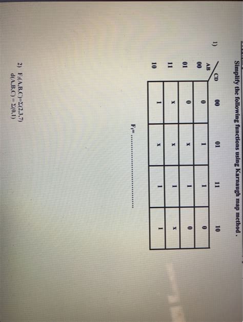 Solved Simplify The Following Functions Using Karnaugh Map