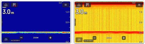 Sonar Interference Introduction