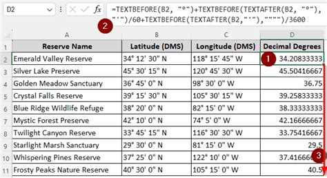 Convert Degrees Minutes Seconds To Decimal Degrees In Excel Excel Insider