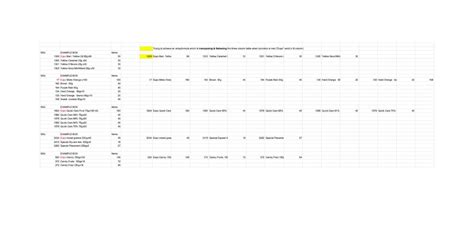 Conditional Formatting Of Entire Row If A Cell Is Not Blank R