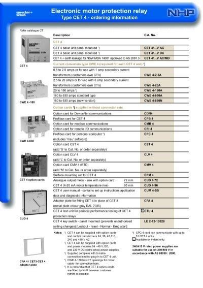 Electronic Motor Protection Relay Nhp