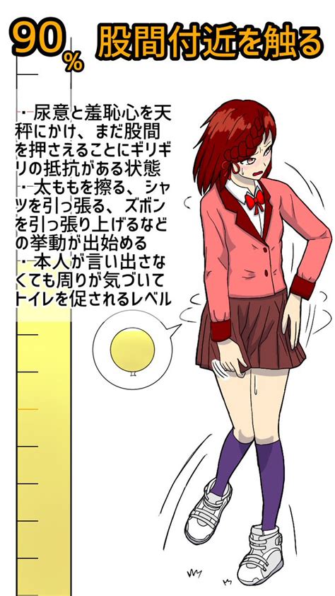「独断と偏見に基づいた尿意ゲージ② 90〜120 おしっこ おしっこ我慢 」ながナインc108 816日 東2 タ 45aの漫画