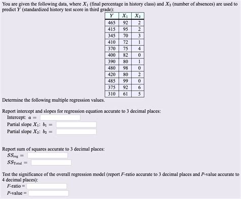 Solved Report The Variance Of The Residuals Accurate To Chegg Com