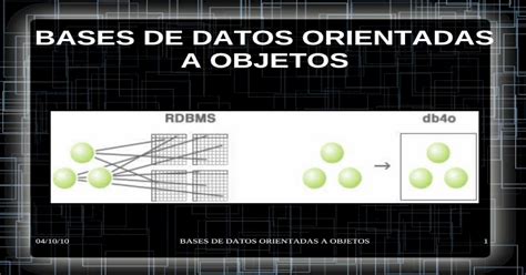 Bases De Datos Orientadas A Objetos Fileen La Programación Orientada A