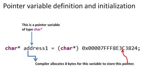 C语言指针深度解析与应用实践 Csdn博客