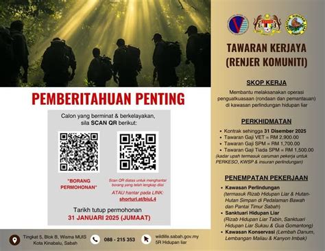 Permohonan Sebagai Renjer Komuniti Di Negeri Sabah Bagi Tahun 2025
