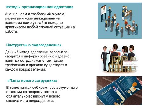 Адаптация персонала - презентация онлайн