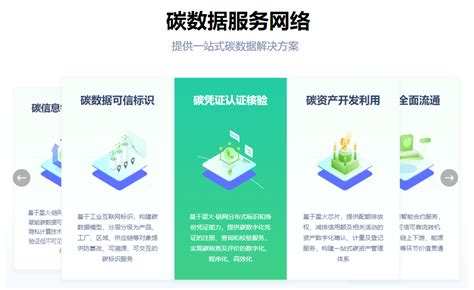 星火链网应用开放文档