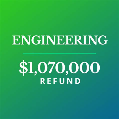 ERC Document Checklist ERC Refund