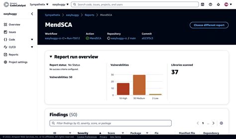 mend sca action within amazon codecatalyst brings additional application security to developers