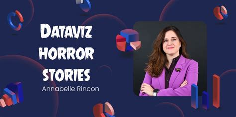 Data Visualization Society On Linkedin Dataviz Datavisualization Dashboards