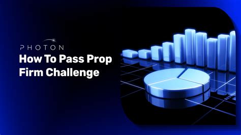 How To Pass A Prop Firm Challenge