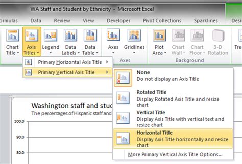 Excel For Educators When Excel Gives You Lemons